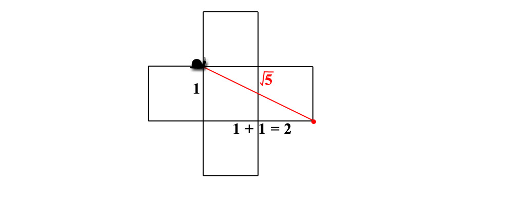 Cube_e – BCA Test Prep