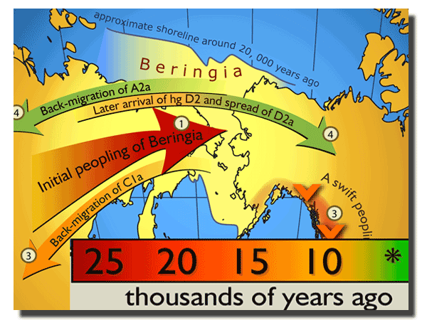 SHSAT Verbal Exam 01 – BCA Test Prep