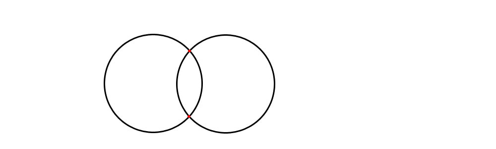Intersecting Circles – BCA Test Prep